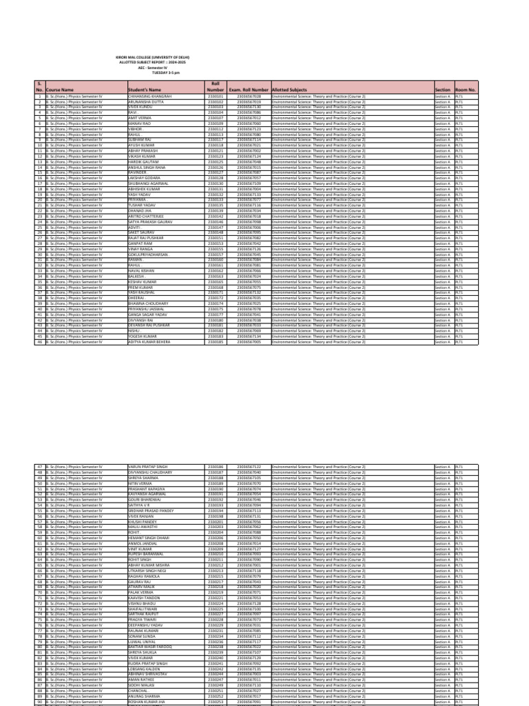 AEC List | PDF | Natural Sciences | Physical Sciences