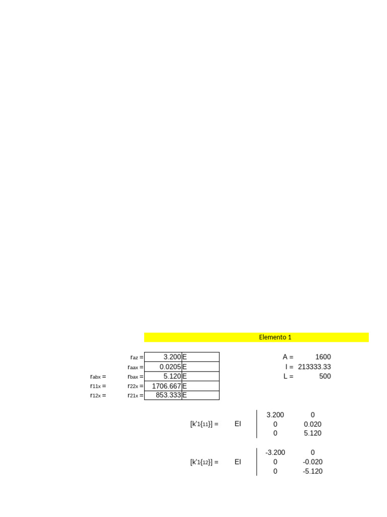 Analisis Estructural 2 Examen | PDF