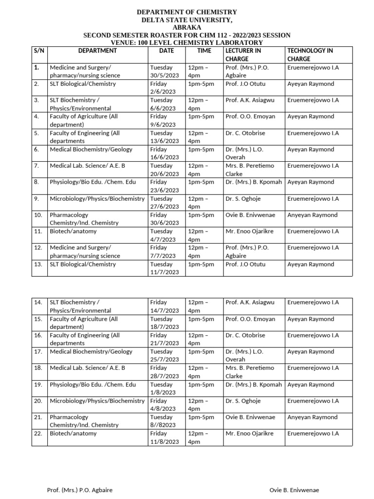 CHM 112 PRACTICAL SCHEDULE FOR 2ND SEMESTER | PDF | Biology | Health Care