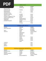 FEMIVITAL ADVANCED X 30 CAPSULAS - Farmacias San | PDF | Sustancias ...