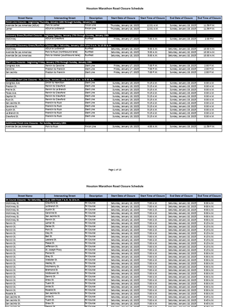 Course Open Close Schedule | PDF