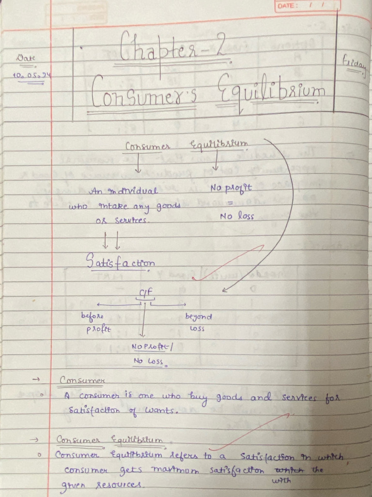 Chapter-2 Consumer Equilibrium(MicroEconomics) | PDF