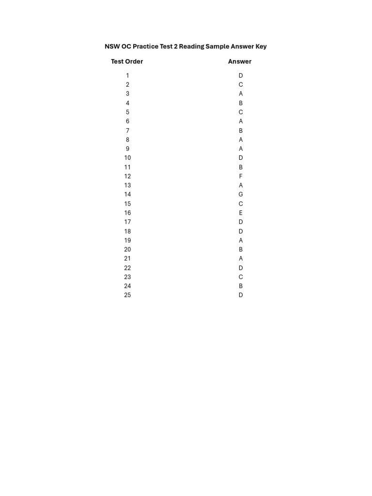Practice Test 2 - OC Reading Sample Answer Key 250211 181801 | PDF