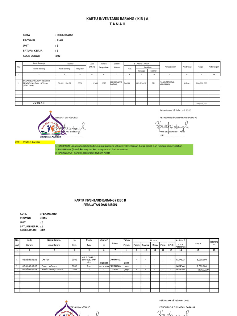 Format Kib Abcde Dan F | PDF