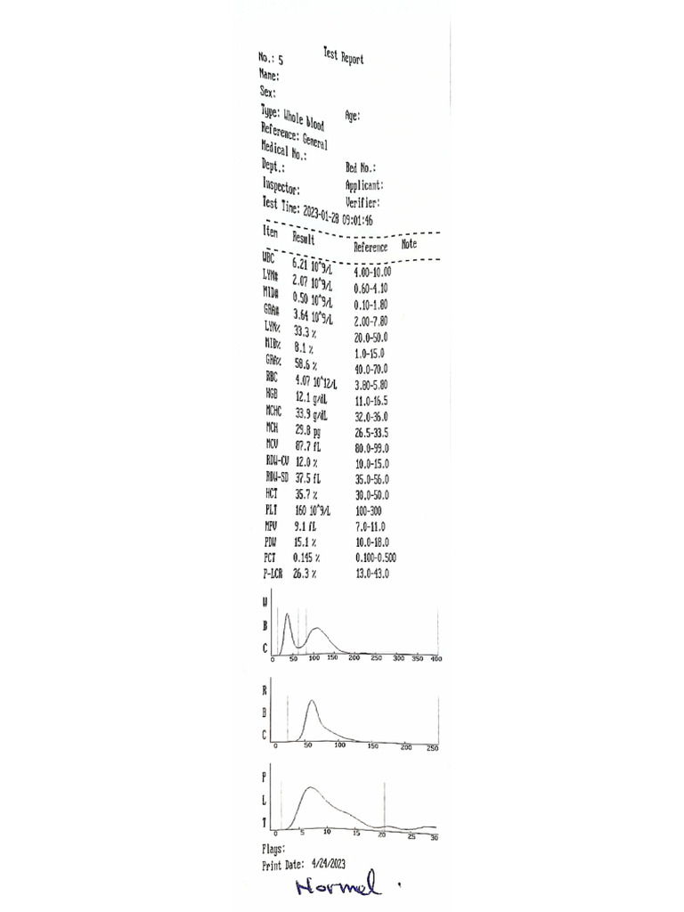 Cell Counter | PDF