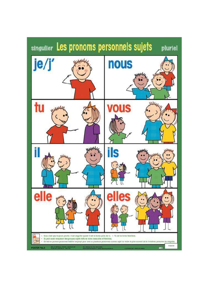 French Subjects | PDF