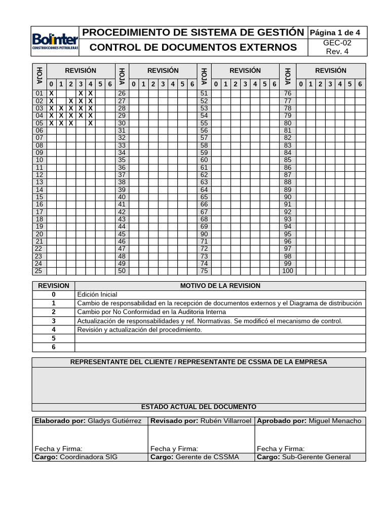 Control de Documentos Externos GEC-02 | PDF