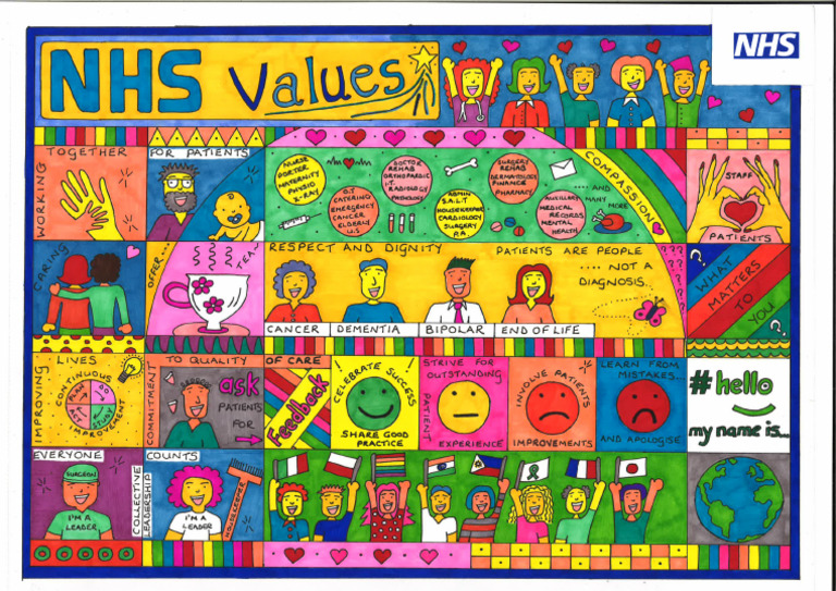 Winning Poster | PDF