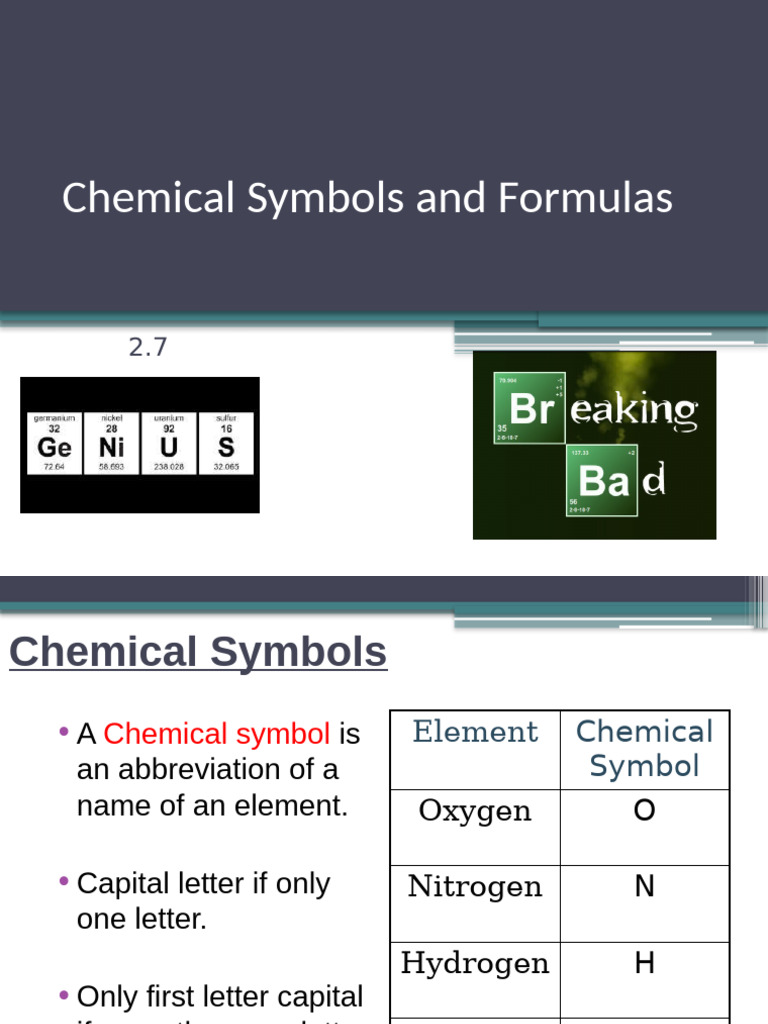 Chemical Symbols and Formulas Explained | PDF | Chemical Elements | Sodium