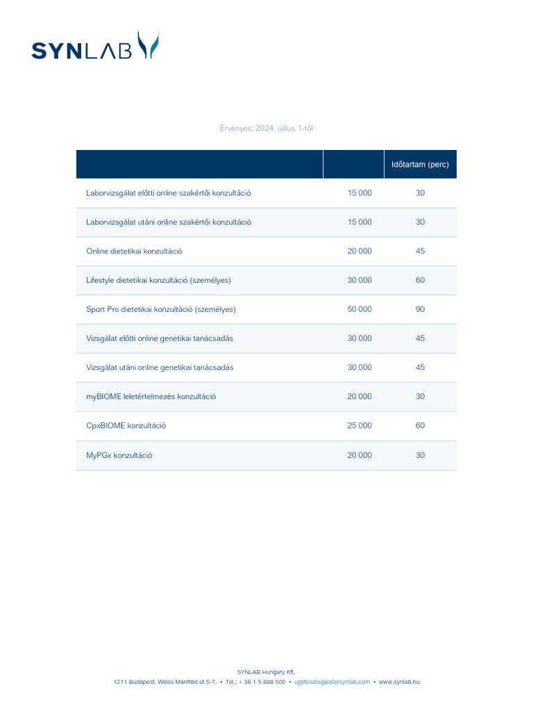 SYNLAB-arlista_Konzultacio_20240701 | PDF