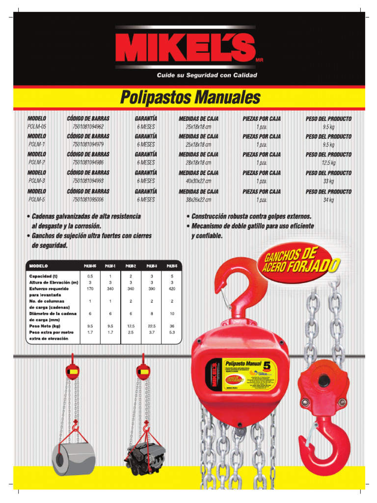 Polm-2 Ficha Tecnica | PDF