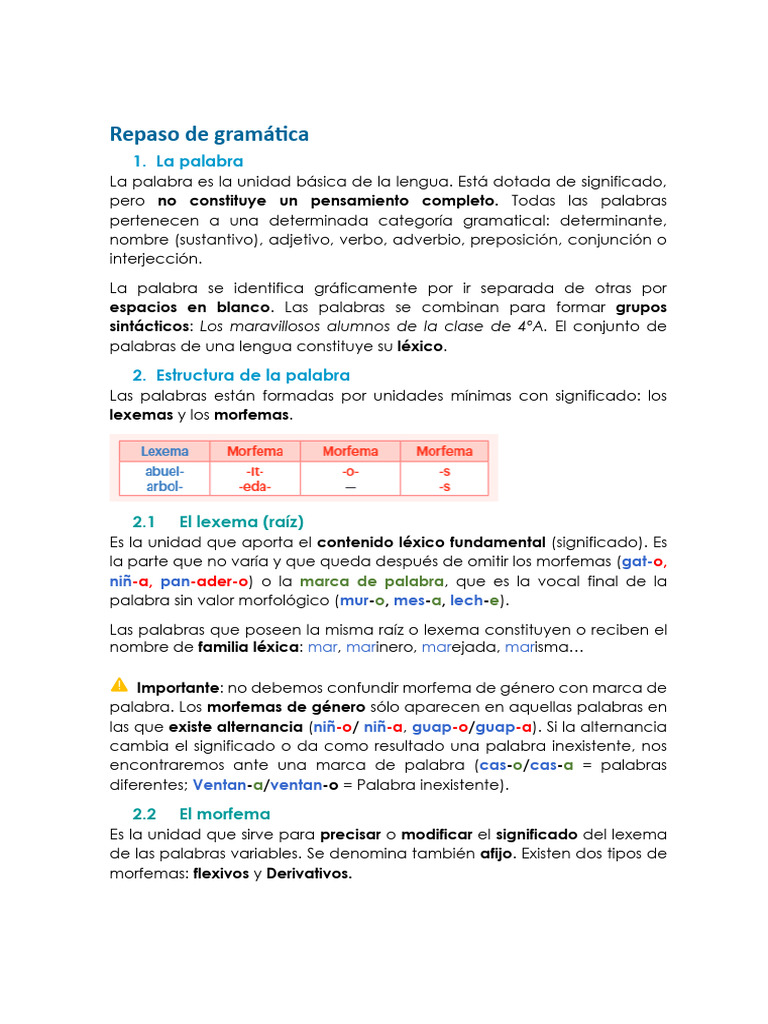 Repaso de Gramatica Hasta Adv | PDF | Palabra | Adjetivo