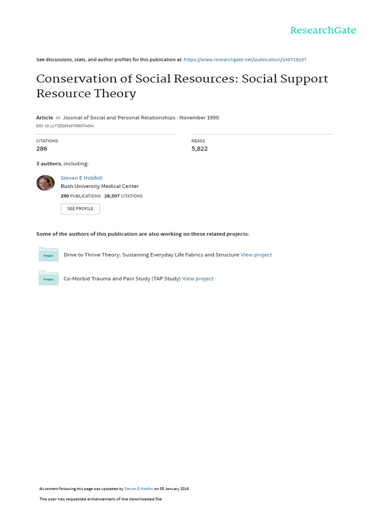 Social Support Resource Theory Insights | PDF