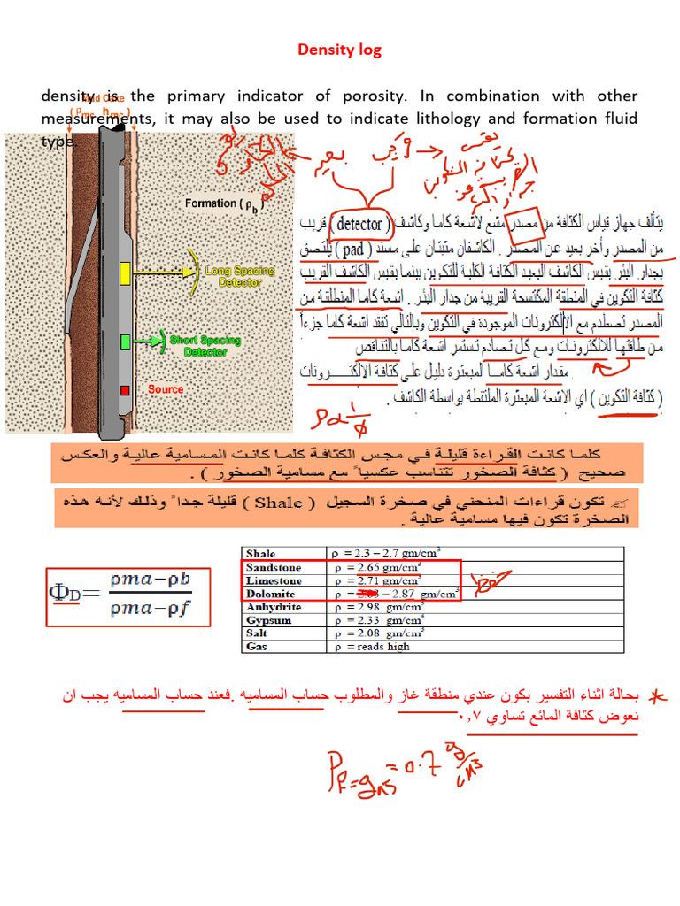 WELL LOG 111111111111111111 2 | PDF
