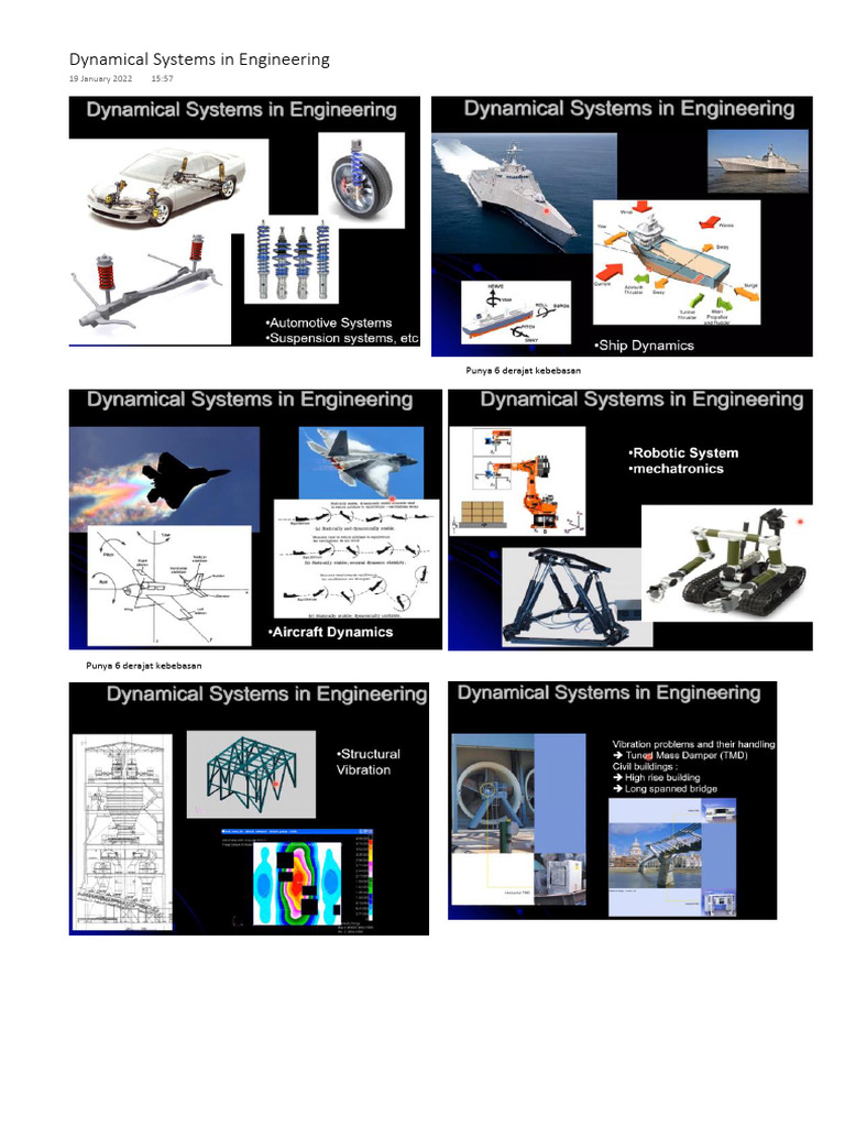 Model Sistem Dinamik dan Fungsi Transfer | PDF