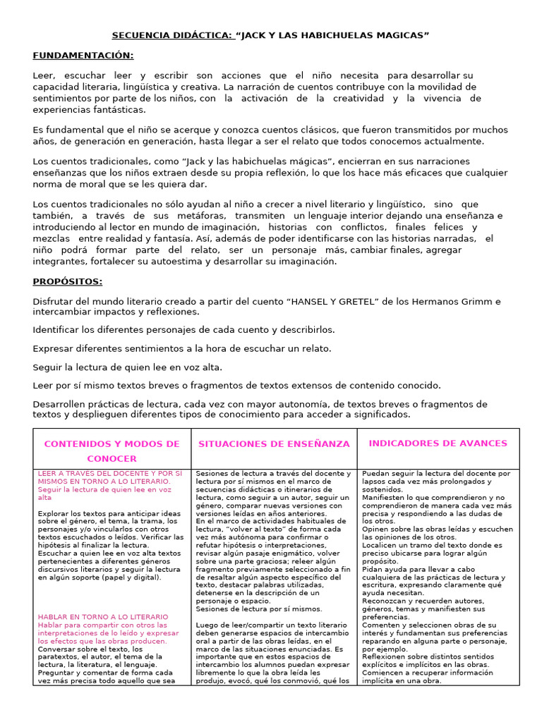 Secuencia Didáctica: Jack y las Habichuelas | PDF | Palabra | Narración