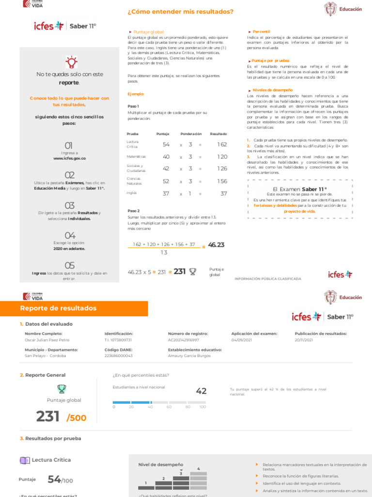 PDF Resultados Ac202142916997 | PDF
