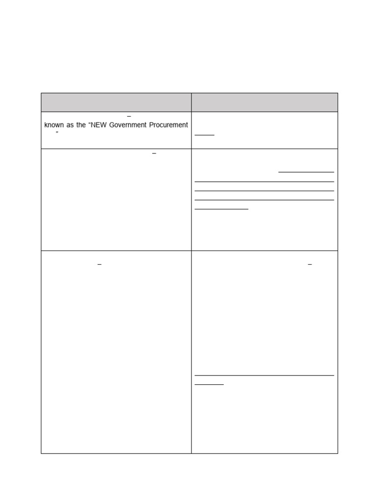 Comparative Table of Ra No. 12009 and Ra No. 9184 | PDF | Life Cycle ...
