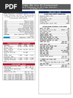 FlightGear Keyboard Shortcuts Guide | PDF | Flap (Aeronautics) | Aileron