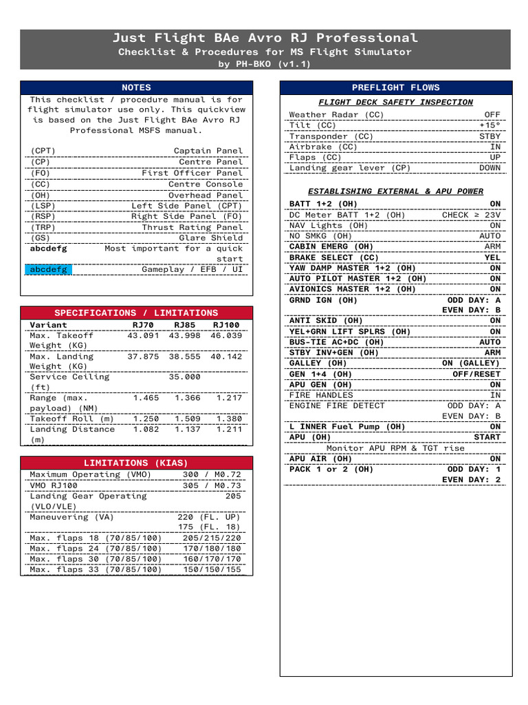 Avro RJ Checklist and Procedures Quickview 1.2 | PDF | Aerospace | Aircraft