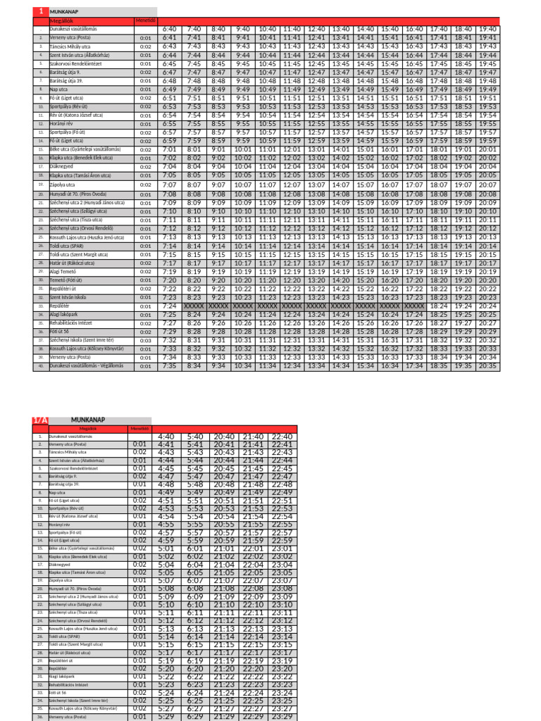 Dunakeszi Menetrend 2025-01-20 | PDF