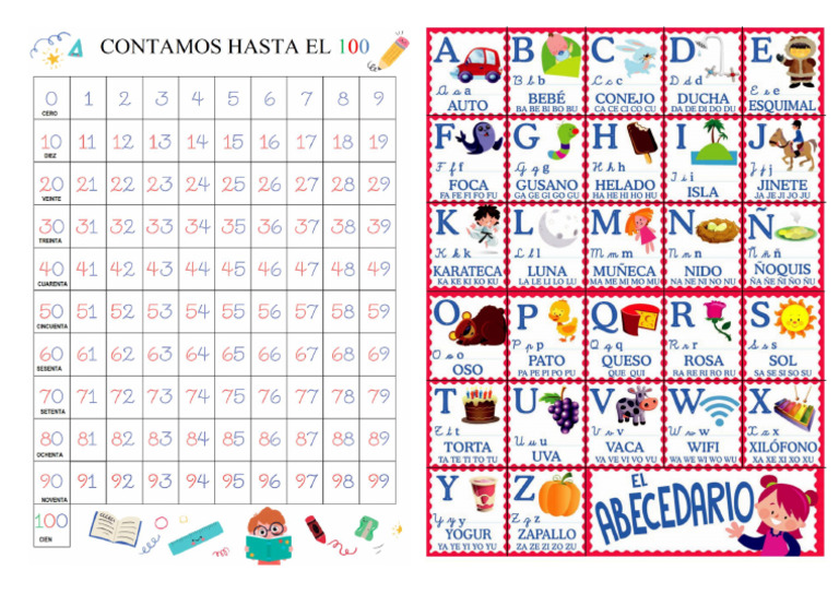 Abecedario y Cuadro de Números | PDF