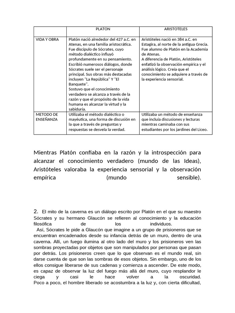 Platón y Aristóteles: Filosofía y Método | PDF | Platón | Sócrates