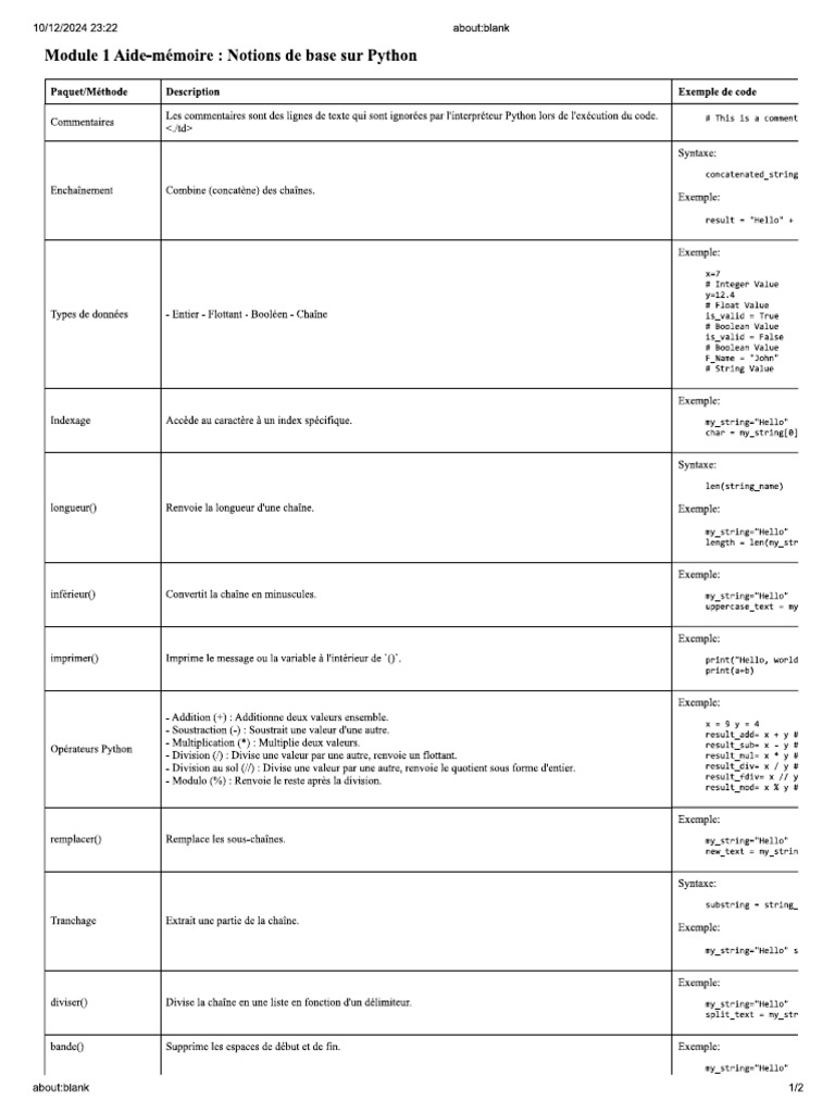 Commandes Python | PDF