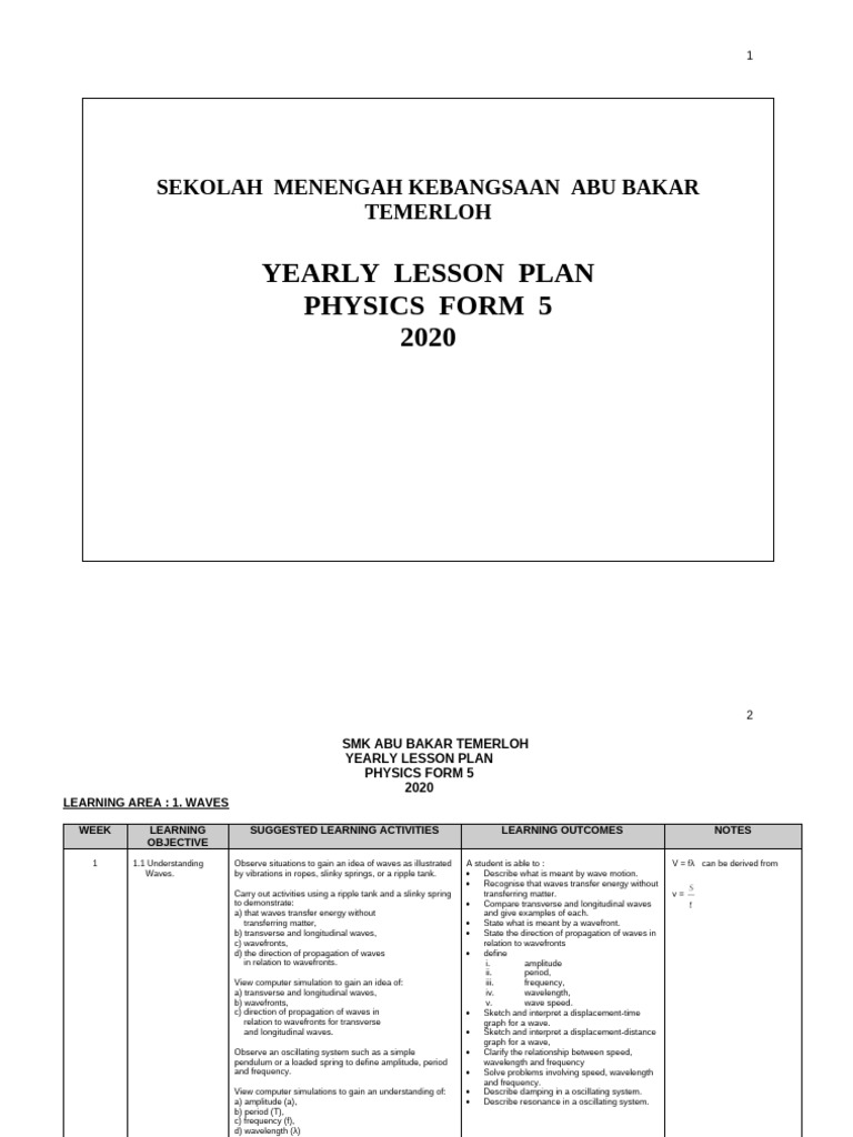 Yearly Plan Physics F5 - 2020 | PDF | Waves | Rectifier