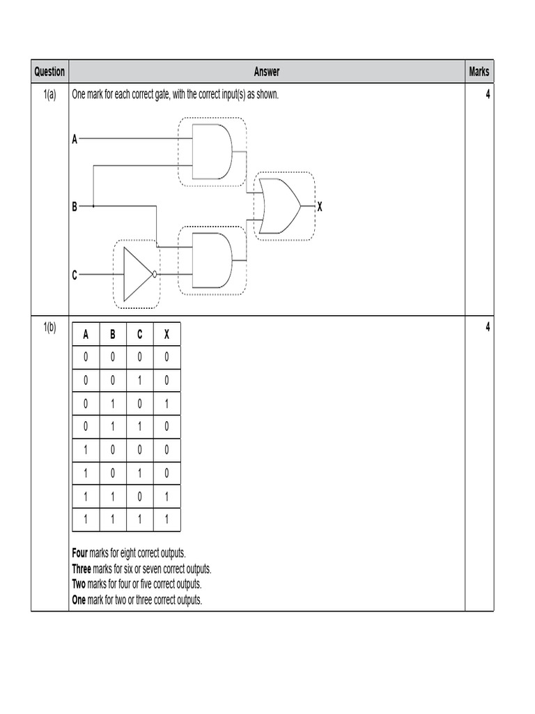 Boolean Logic Gate Exercises | PDF | Logic Gate | Mathematics Of Computing