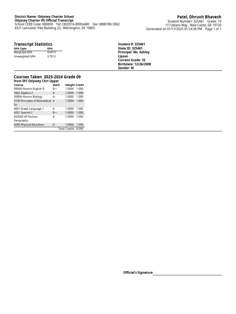 Dhruvit P. Transcript | PDF