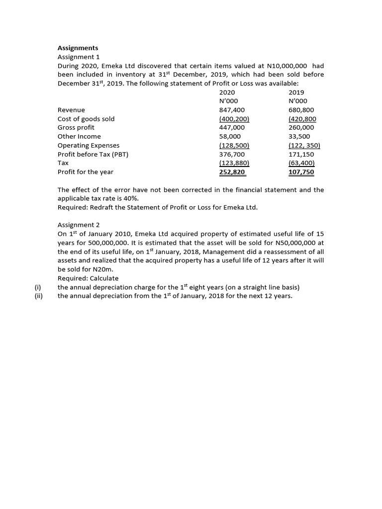 Assignments On Accounting Policies | PDF