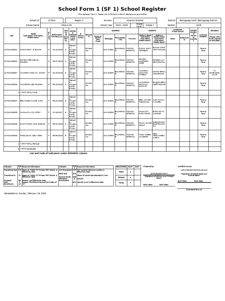 SF1_2024_Grade 1 - LOVE (3) | PDF