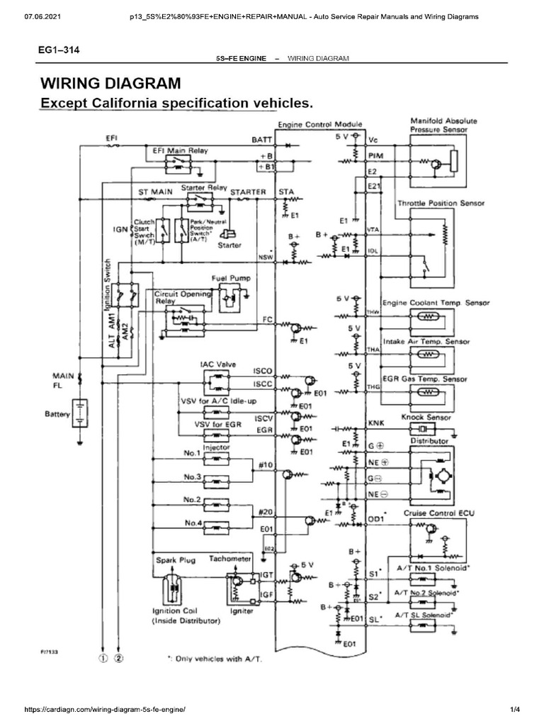 Toyota 5S-FE WIRING DIAGRAM | PDF