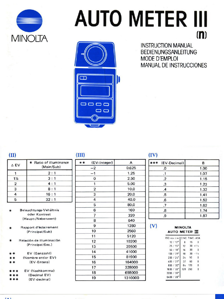 Minolta Autometer III | PDF