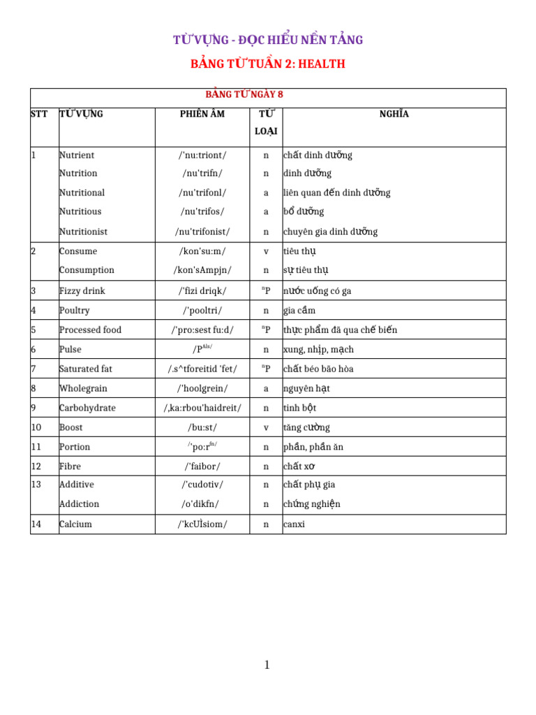 [TVCB]Bang-tu-tuan-2 | PDF