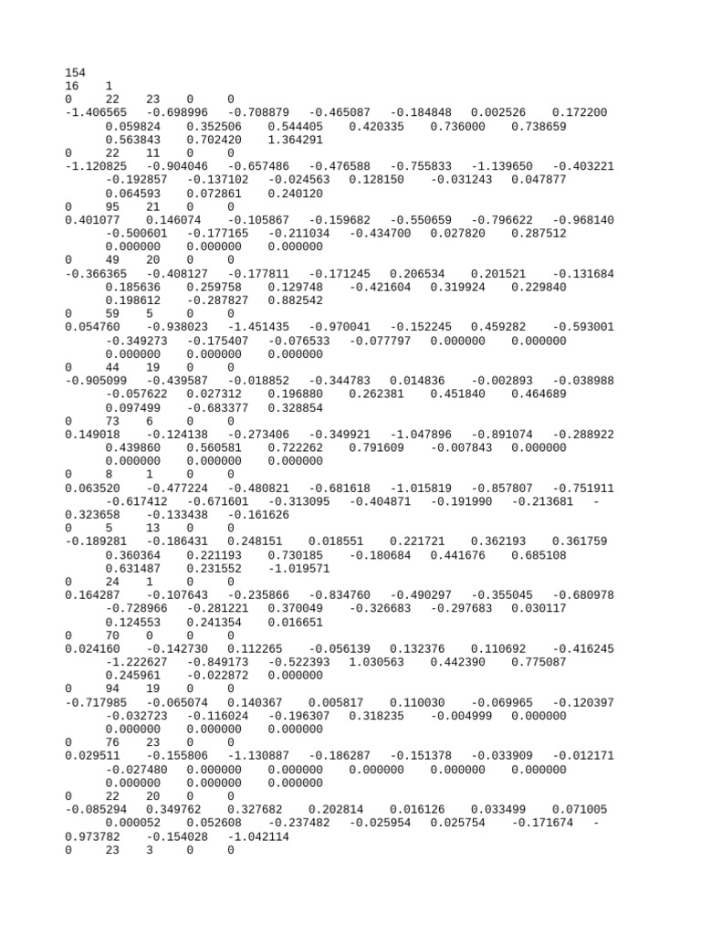 Gyakukou R020-45 Classifiers | PDF