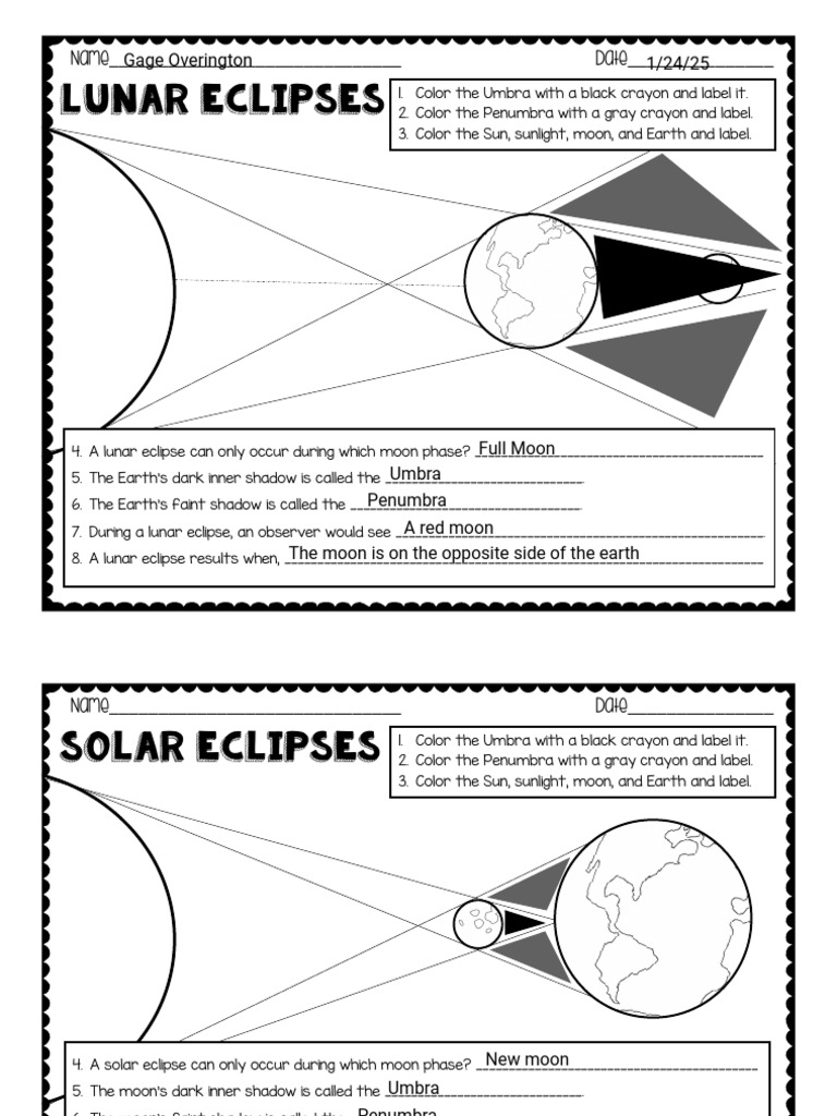 Kami Export - Gage Overington - Eclipse Diagram Labeling - STUDENT ...