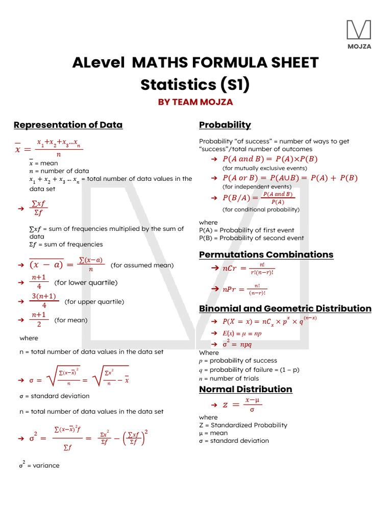 PaperS1-Formuladocx-1 250228 223356 | PDF | Standard Deviation | Normal Distribution