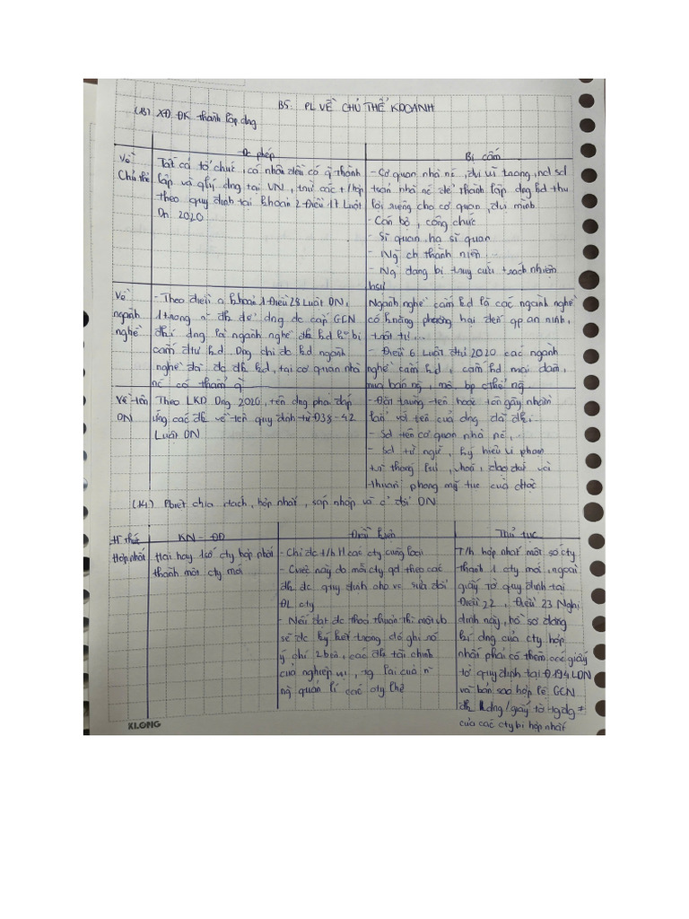 Baisoanlkd Buoi5 | PDF