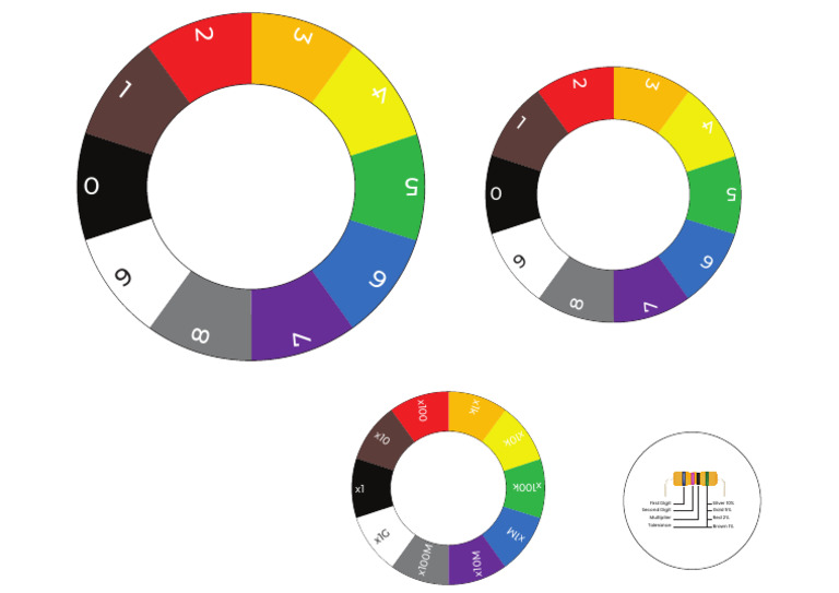 Resistor Wheel | PDF