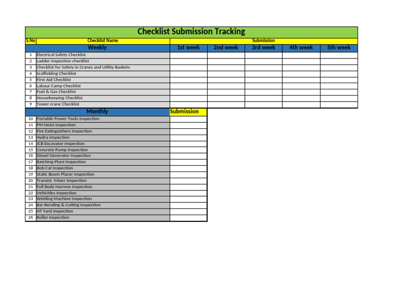 Checklists To Maintain | PDF