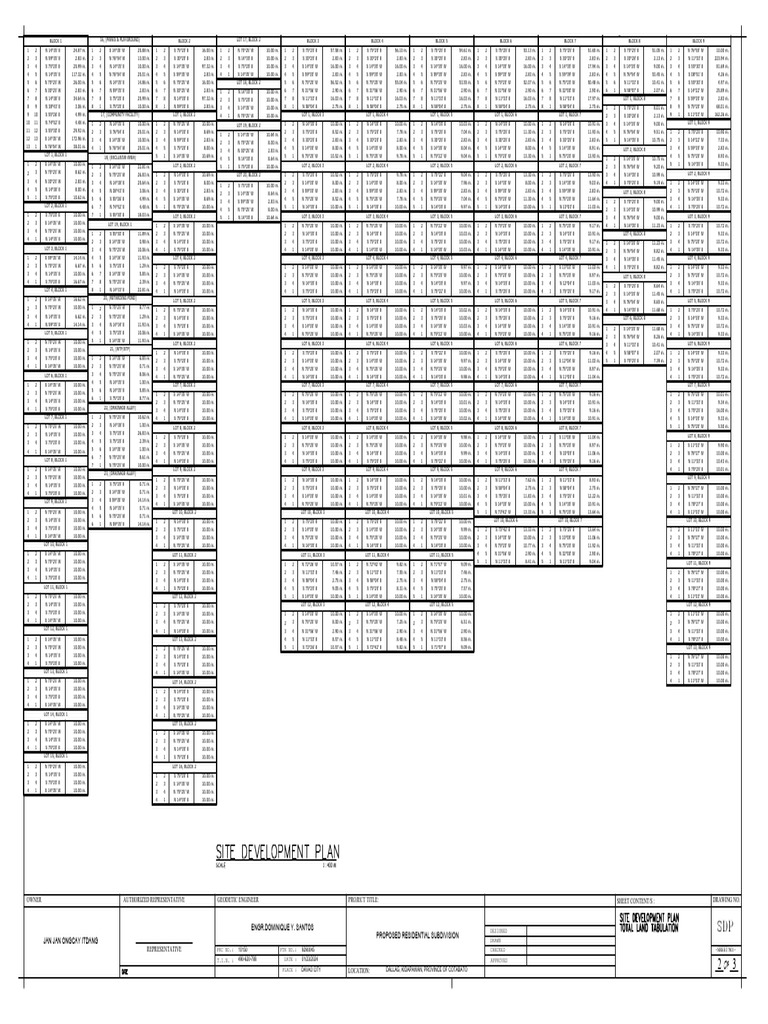 Site Dev Plan Vs2 Jan Jan Itdang TD | PDF