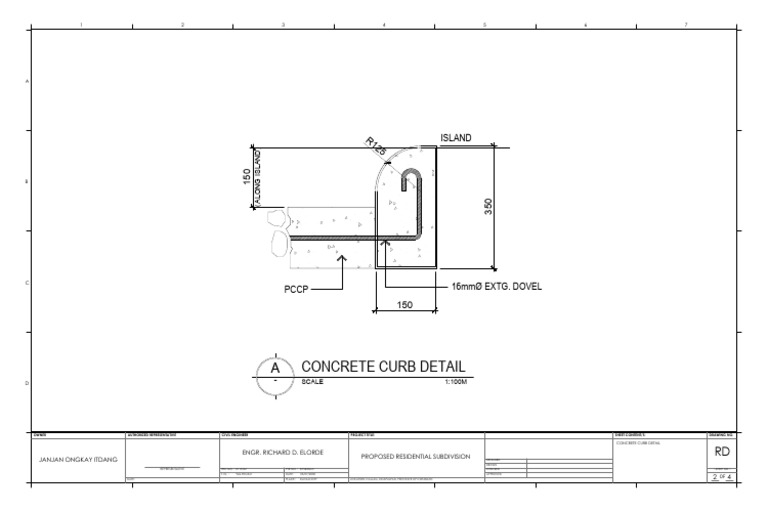 Concrete Curb Detail for Subdivision | PDF