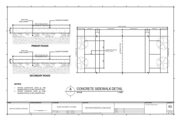 Concrete Sidewalk Detail | PDF | Sidewalk | Pedestrian Infrastructure