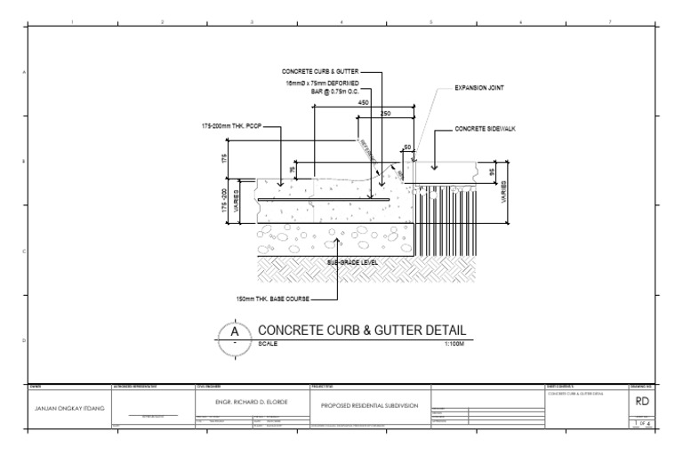 Concrete Curb & Gutter Detail | PDF | Road Infrastructure | Transport ...