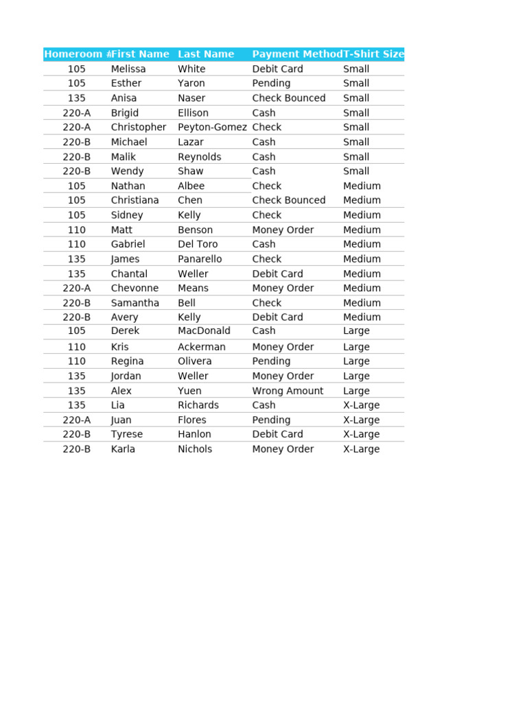 Subtotals Practice_tic Homework | PDF