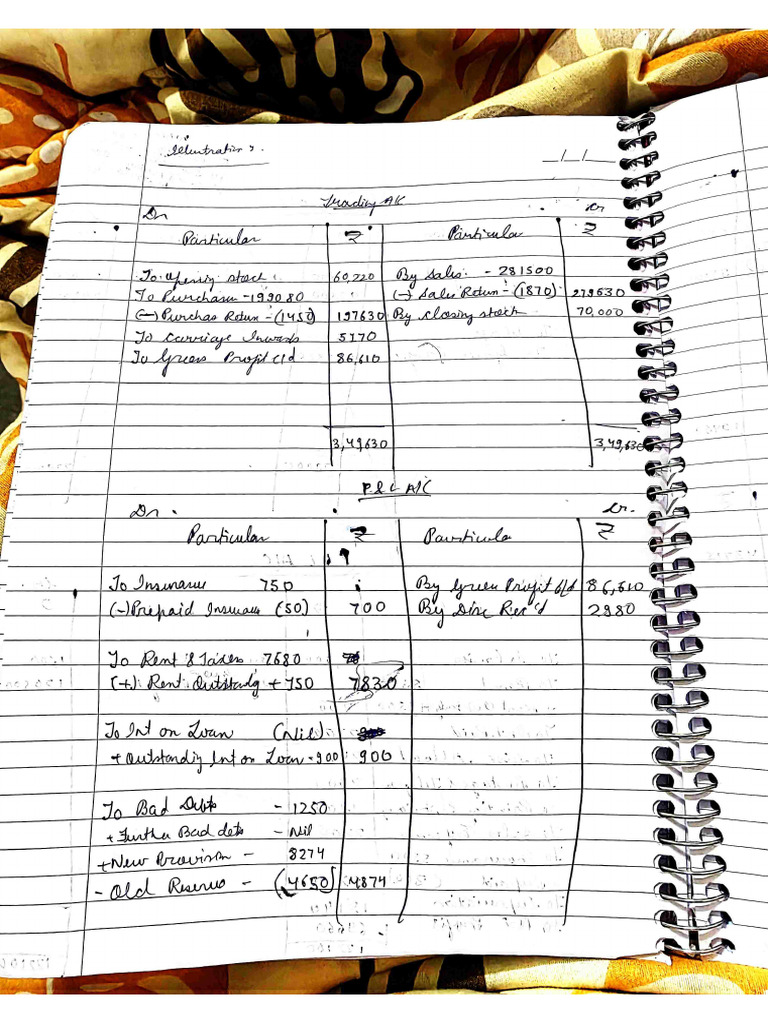 Acc Assignment 6 | PDF