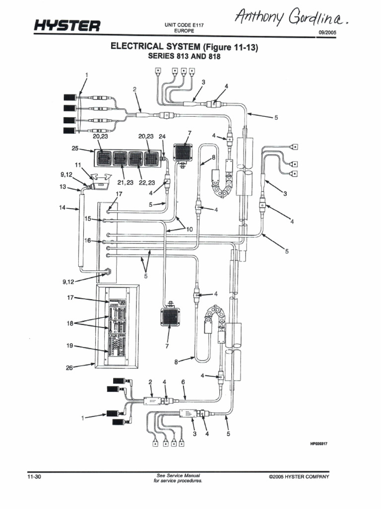 Hyster - Electrical System | PDF