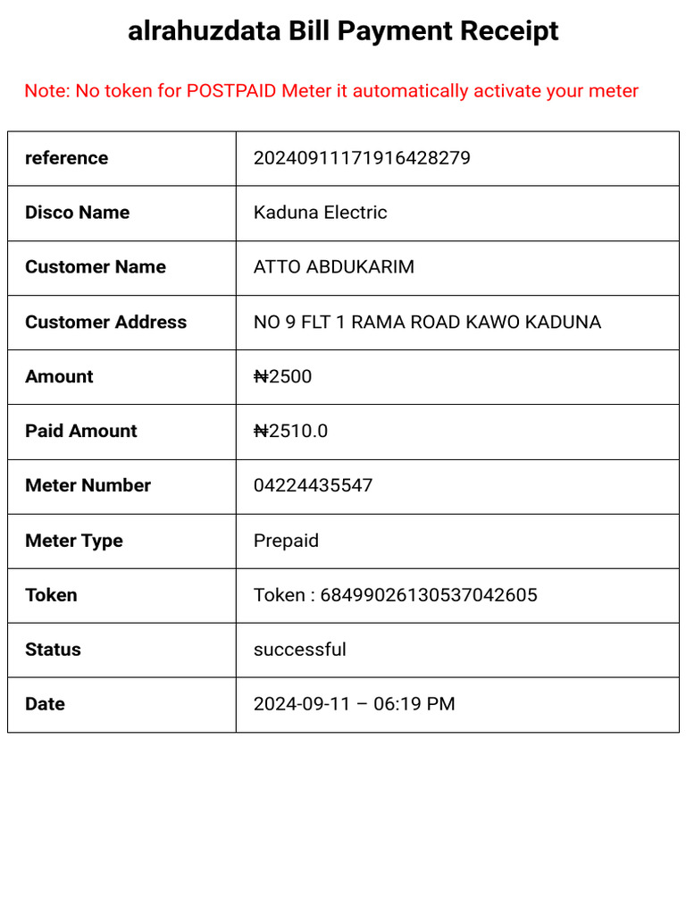 Bill Payment Receipt 5289 | PDF